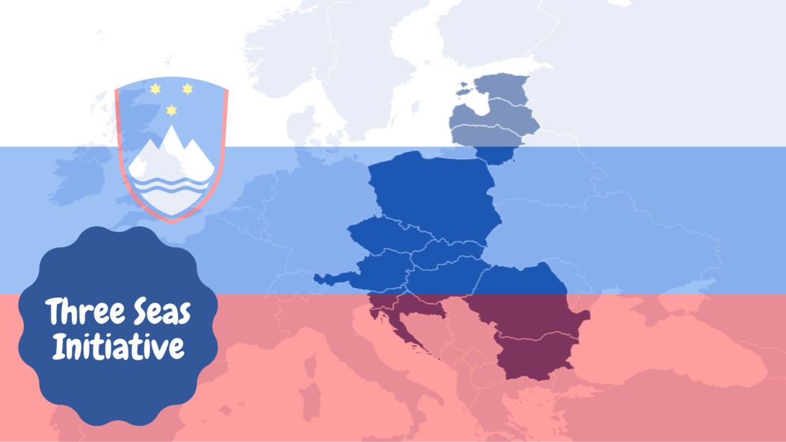 Three Seas Initiative: Slovenia's Perspective on The Three-Seas-Initiative