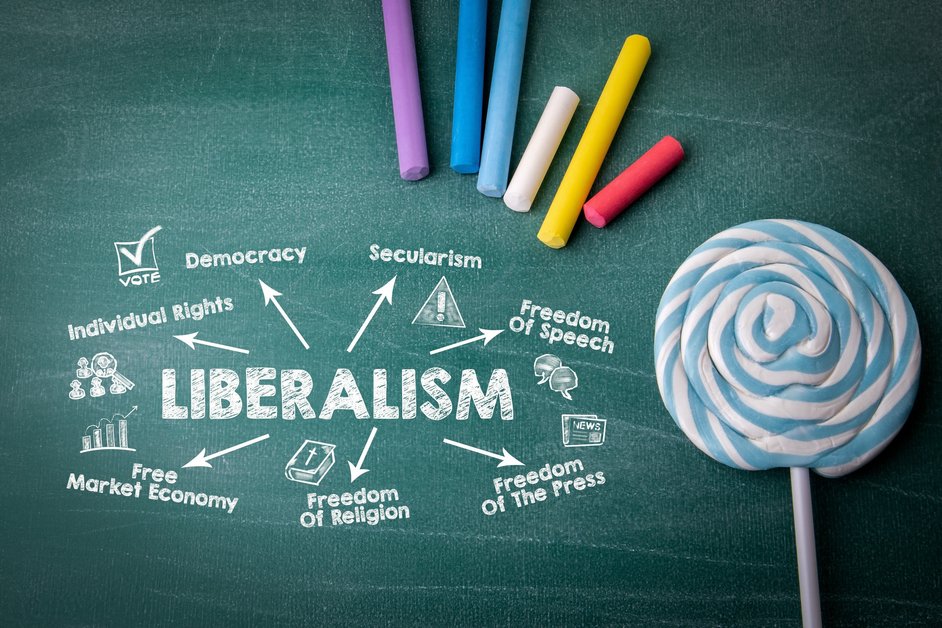 Changing World Order: Death of the liberal?